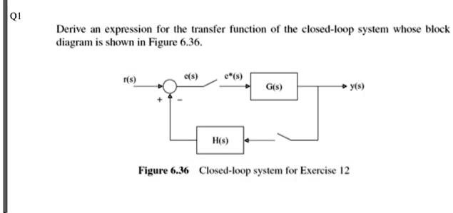 SOLVED: Derive an expression for the transfer function of the closed ...