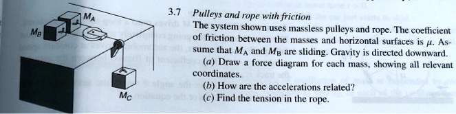 3.7 Pulleys and rope with friction The system shown uses massless ...