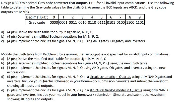 SOLVED: Design a BCD to decimal Gray code converter that outputs 1111 for all invalid input ...