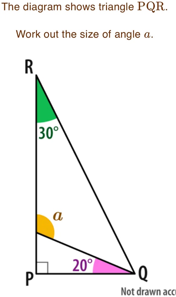 SOLVED: The diagram shows triangle PQR. Work out the size of angle @. R 308 209 Not drawn acci