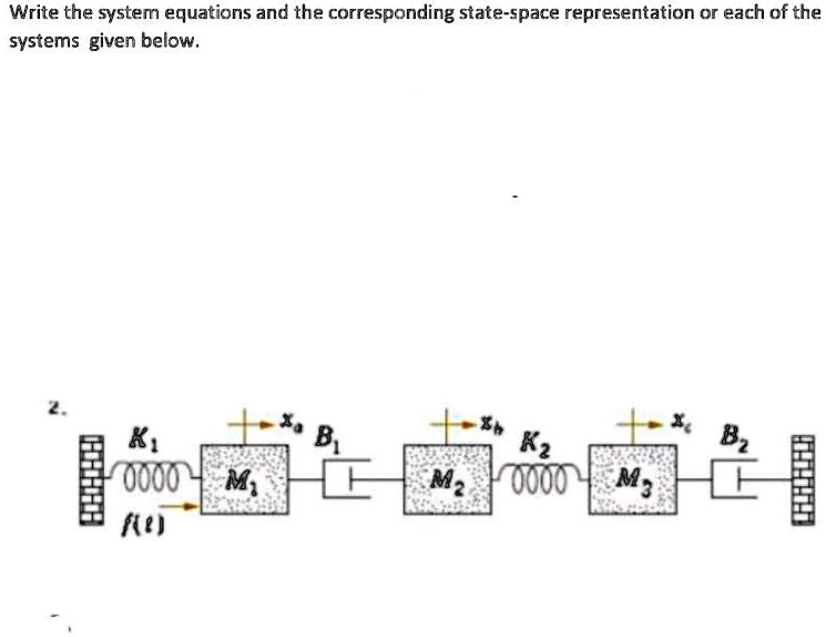 Solved Write The System Eguations And The Corresponding State Space