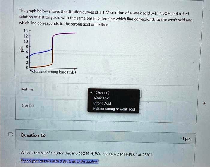 SOLVED: The graph below shows the titration curves of a 1 M solution of a weak acid with NaOH ...