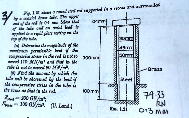 VIDEO solution: 3/ by a coaxial brass tube. The upper end of the rod is ...
