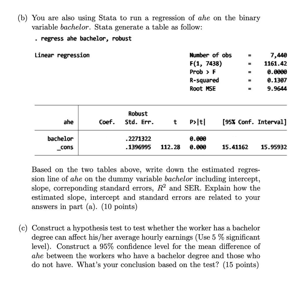 solved-you-are-also-using-stata-to-run-a-regression-of-ahe-on-the