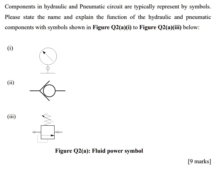 Components in hydraulic and Pneumatic circuit are typically represent ...