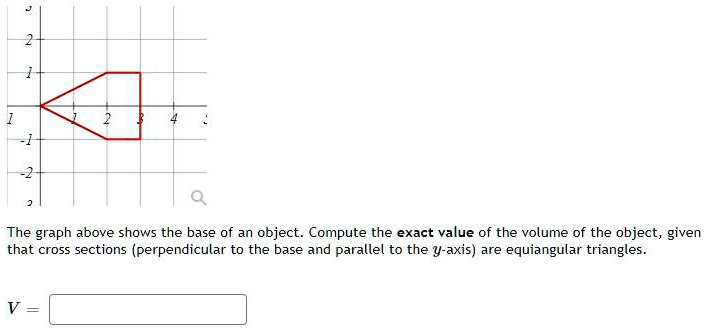 SOLVED: The graph above shows the base of an object. Compute the exact value of the volume of ...