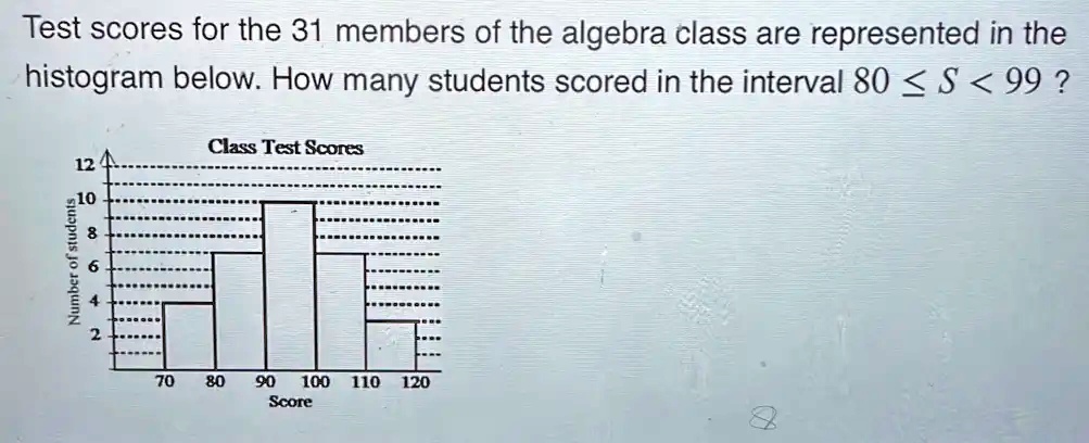 SOLVED: Test scores for the 31 members of the algebra class are ...