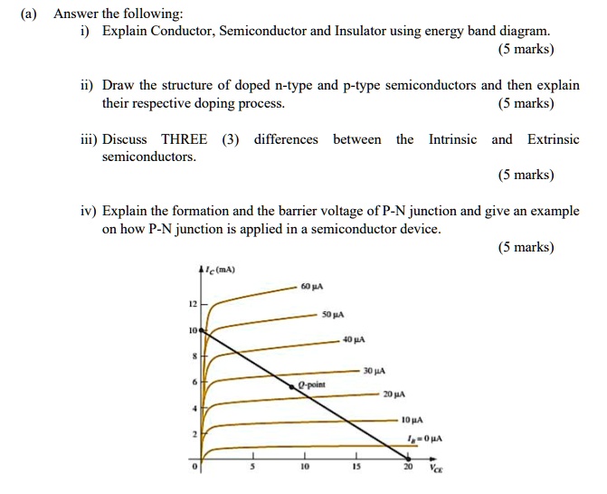 answer the following explain conductor semiconductor and insulator ...