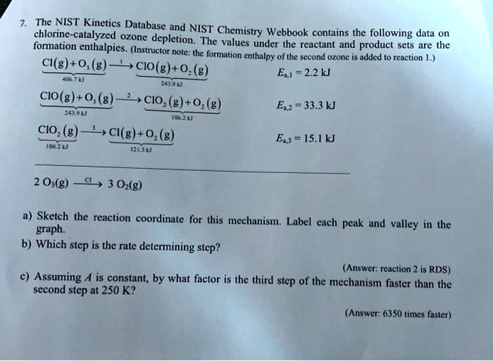 SOLVED: The NIST Kinetics Database and NIST chlorine-catalyzed ozone ...