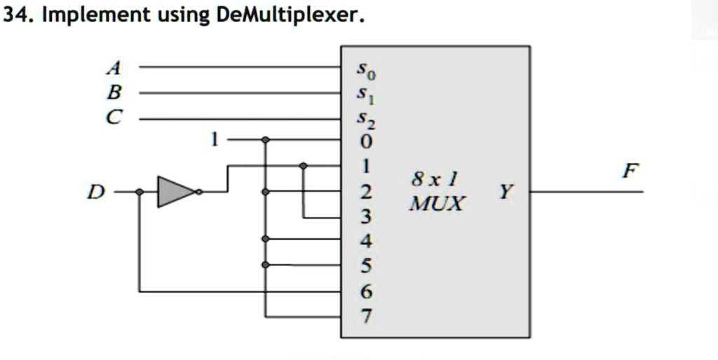 34. Implement using Demultiplexer. A B C So S2 0 1 2 3 4 5 6 7 F 8x1 MUX Y