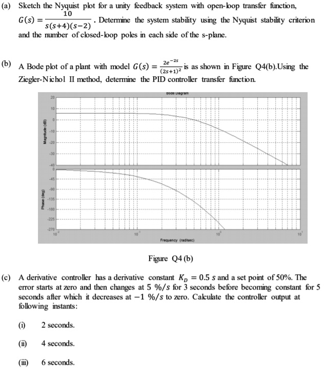 (a) Sketch the Nyquist plot for a unity feedback system with open-loop transfer function, G(s ...