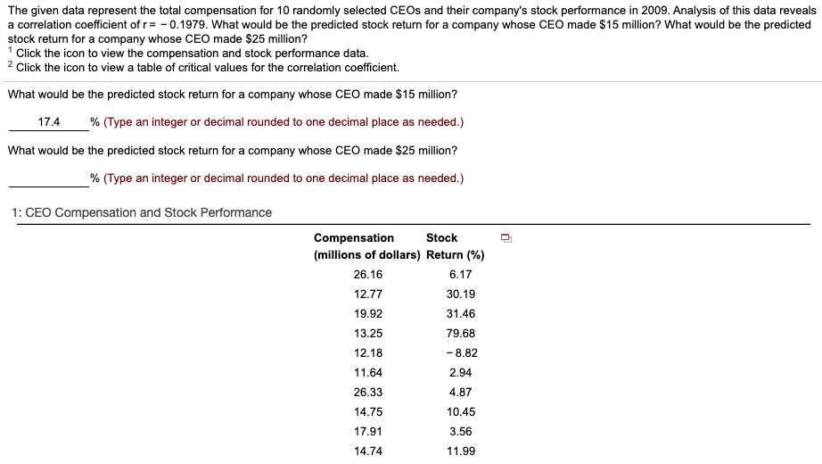 SOLVED: The given data represent the total compensation for 10 randomly ...