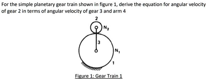 SOLVED: For the simple planetary gear train shown in Figure 1, derive the equation for the ...