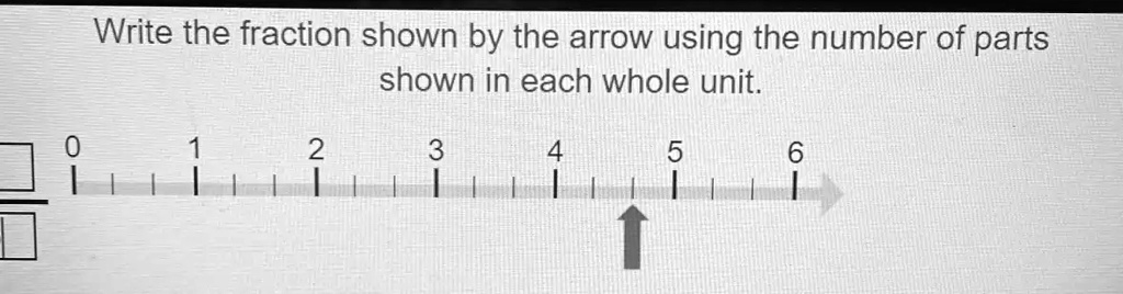Write the fraction shown by the arrow using the number of parts shown ...