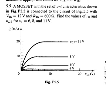 SOLVED: Please answer all the questions. 5.5 MOSFET with the set of U-i characteristics shown in ...