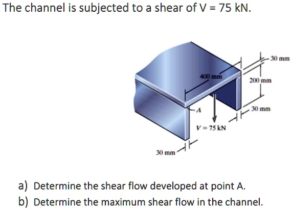 the channel is subjected to a shear of v 75 kn a determine the shear ...