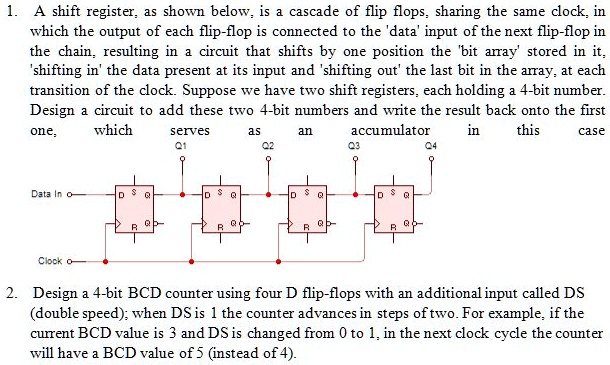 SOLVED: A shift register, as shown below, is a cascade of flip flops ...