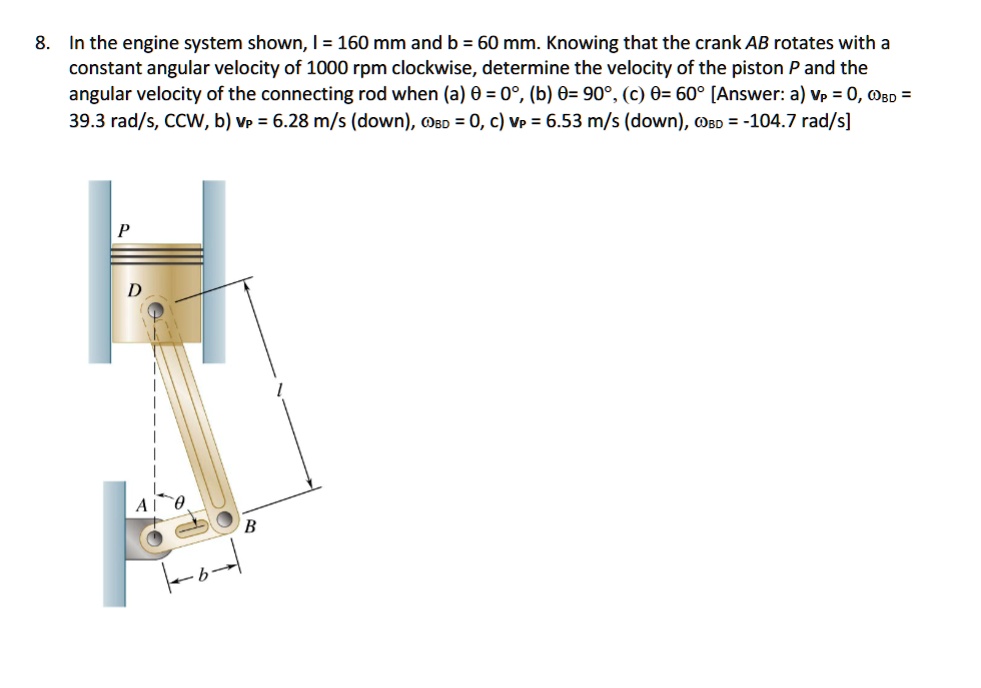 in the engine system shown i160mm and b60mm knowing that the crank ab ...