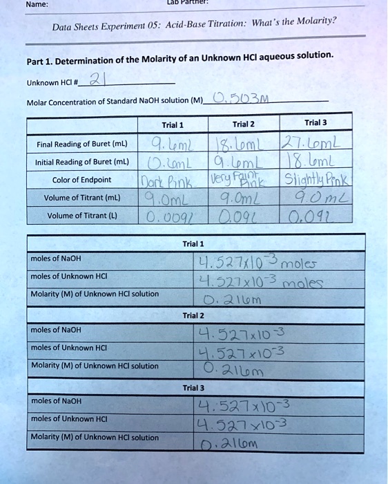 SOLVED: Name: Acid-Base Titration: What the Molarity? Data Sheets Experiment 05: Part 1 ...