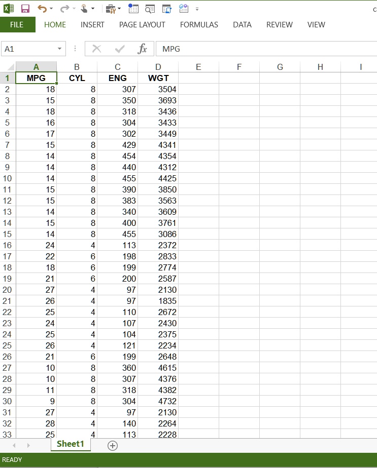 SOLVED: Using the data file in Excel called CARS. Develop a form in VBA ...