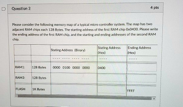 Solved Please Consider The Following Memory Map Of A Typical
