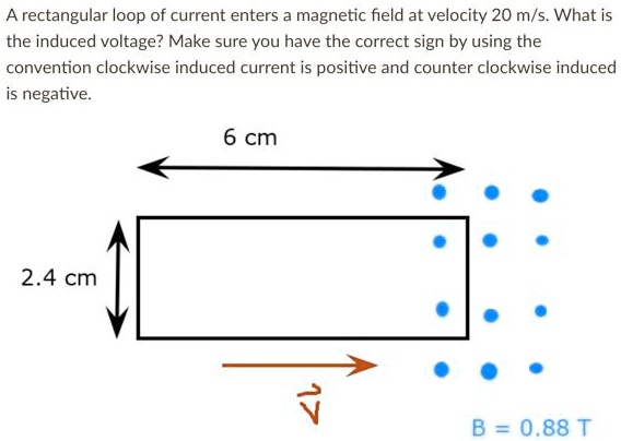 SOLVED: A rectangular loop of current enters magnetic field at velocity 20 m/s What is the ...