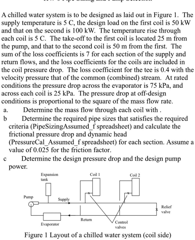 SOLVED: A chilled water system is to be designed as laid out in Figure ...