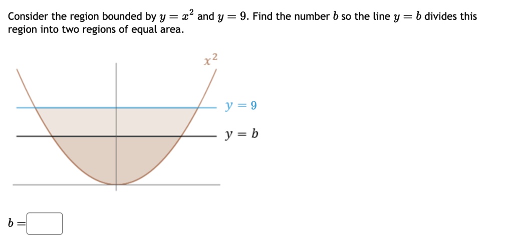 SOLVED: Consider the region bounded by y = 2 and y = 9. Find the number ...