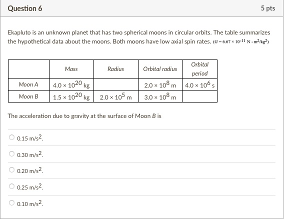 [GET ANSWER] question 6 5 pts ekapluto is an unknown planet that has two spherical moons in ...