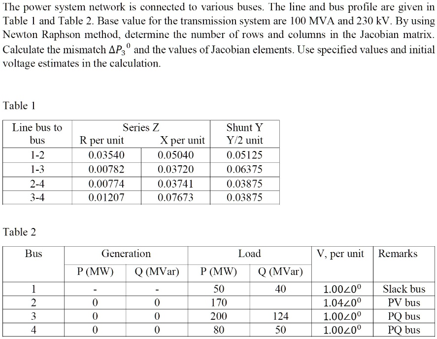 SOLVED: The power system network is connected to various buses. The line and bus profiles are ...