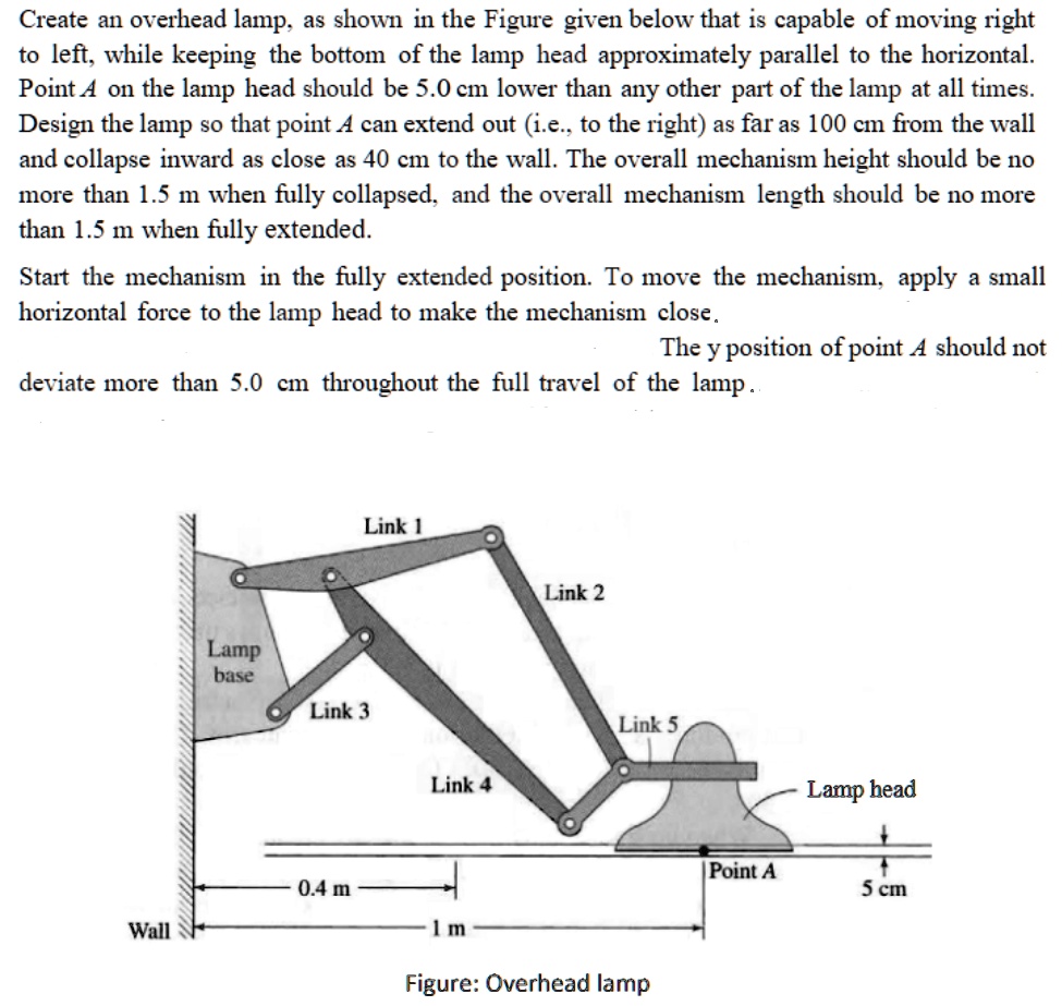 Create an overhead lamp, as shown in the Figure given below that is ...