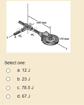 SOLVED: The 10-kg circular disk spins about its axle with a constant angular velocity of Ï‰1 ...