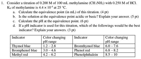 SOLVED: Consider titration of 0.200 M of IUO mL methylamine (CH3NH2) with 0.250 M of HCl. The Ka ...