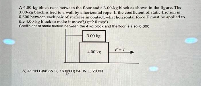 SOLVED: A 4.00-kg block rests between the floor and a 3.00-kg block as shown in the figure.The 3 ...