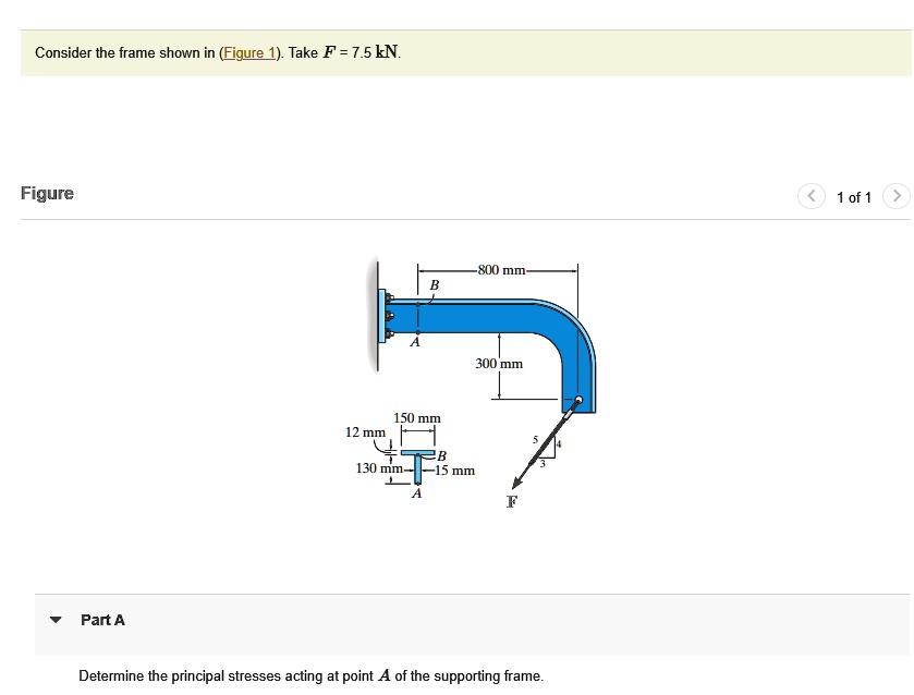 consider the frame shown in figure 1 take f 75 kn figure part a ...