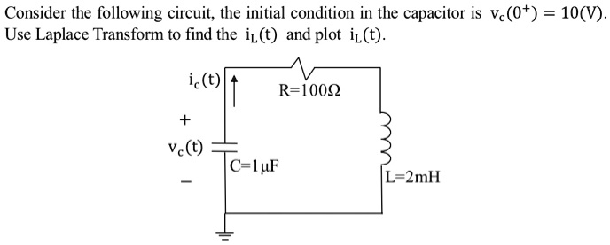 Consider the following circuit, the initial condition in the capacitor ...