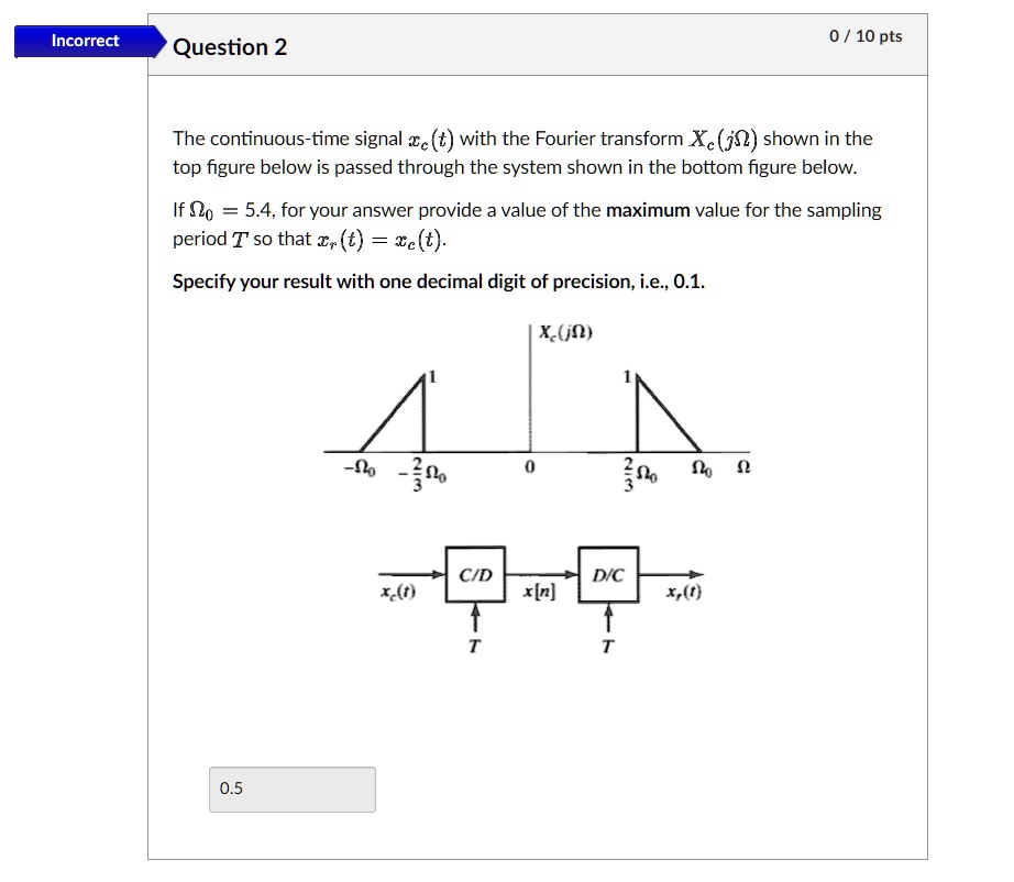 Incorrect Question 2 0 / 10 pts The continuous-time signal xc(t) with the Fourier transform Xc ...