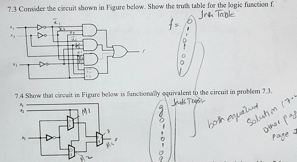 SOLVED: 7.3 Consider the circuit shown in Figure below. Show the truth ...