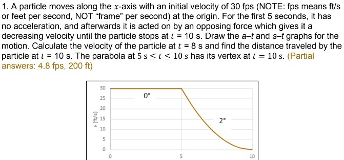 SOLVED: A particle moves along the x-axis with an initial velocity of 30 fps (NOTE: fps means ...