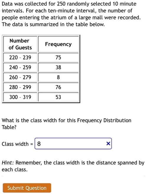 Data was collected for 250 randomly selected 10 minute intervals. For ...