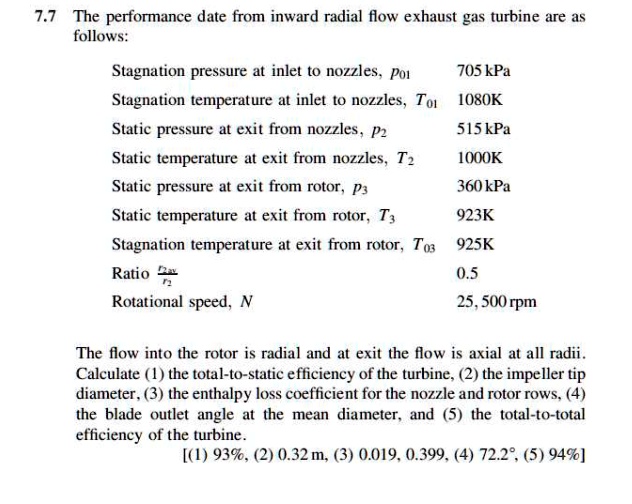 SOLVED: 7.7 The performance data from an inward radial flow exhaust gas ...