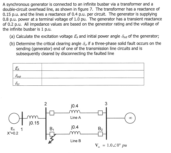 a synchronous generator is connected to an infinite busbar via a transformer and a double ...