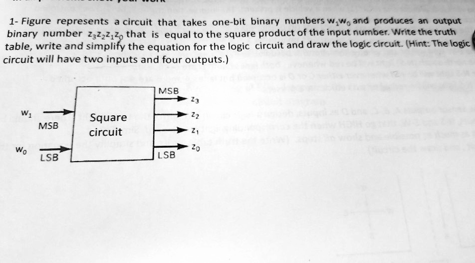 1- Figure represents a circuit that takes one-bit binary numbers w?w ...