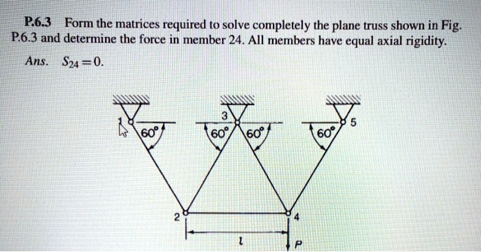P.6.3 Form the matrices required to solve completely the plane truss ...