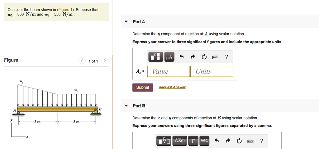 Consider the beam shown in (Figure 1). Suppose that w? = 800 N/m and w? = 550 N/m. Part A ...
