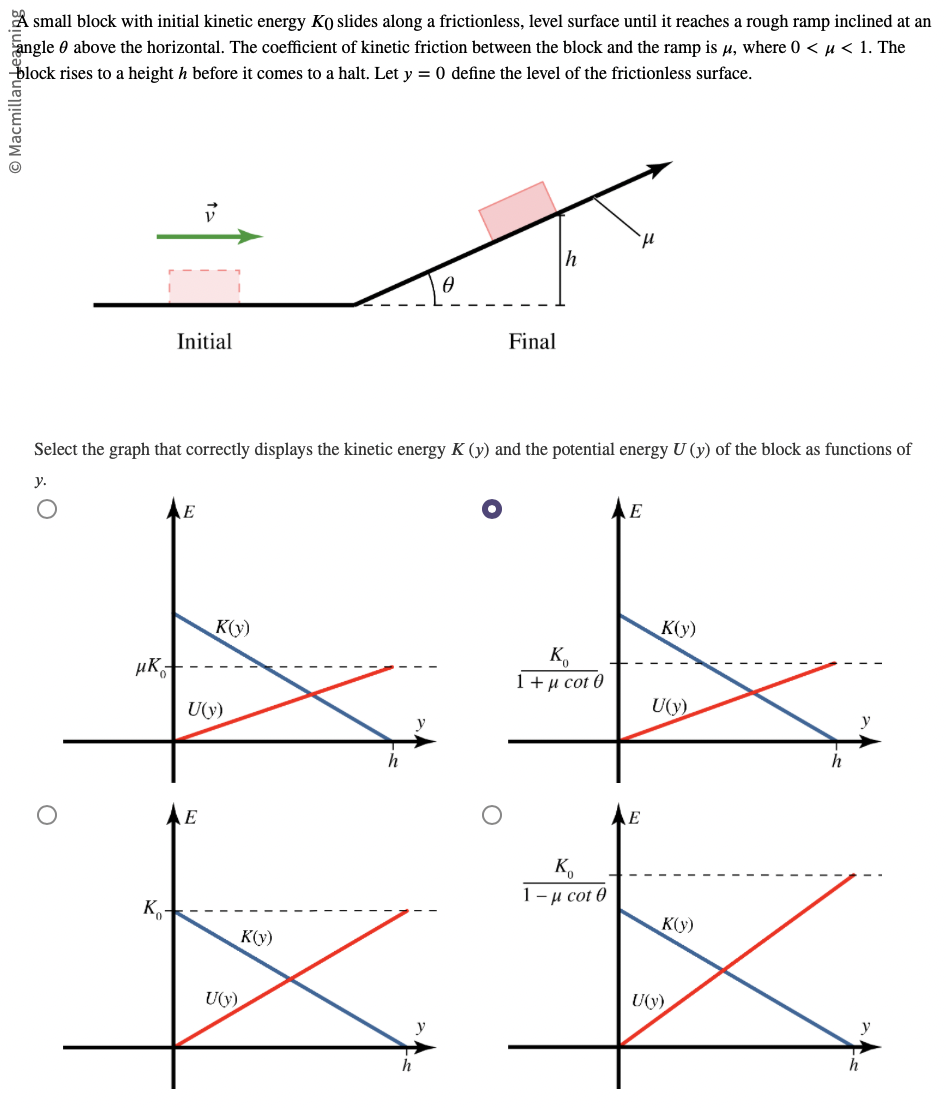 SOLVED: A small block with initial kinetic energy K0 slides along a ...