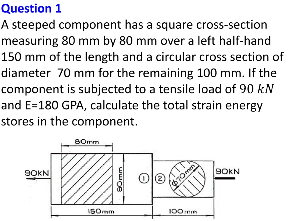 SOLVED: A stepped component has a square cross-section measuring 80 mm ...