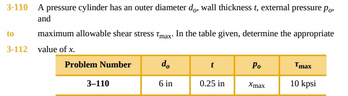 answer 1600 psi 3 110 a pressure cylinder has an outer diameter do wall ...