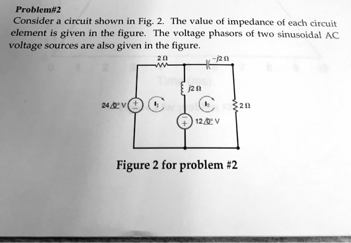 Problem#2 Consider a circuit shown in Fig. 2. The value of impedance of each circuit element is ...
