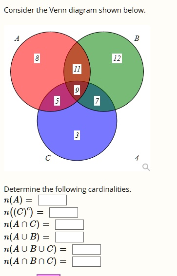 SOLVED: Consider the Venn diagram shown below: Determine the following ...